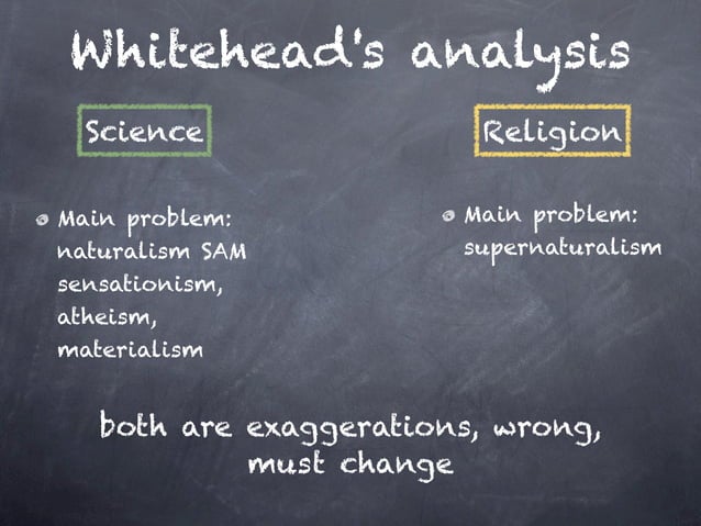 Intro to Process Theology - Science and Religion | PPT