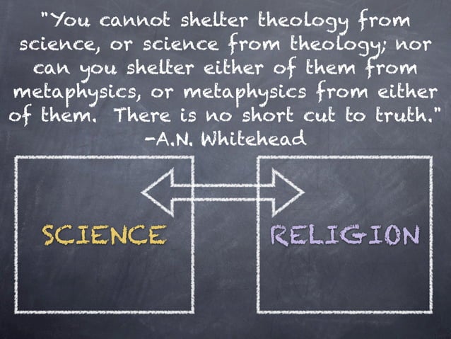 Intro to Process Theology - Science and Religion | PPT