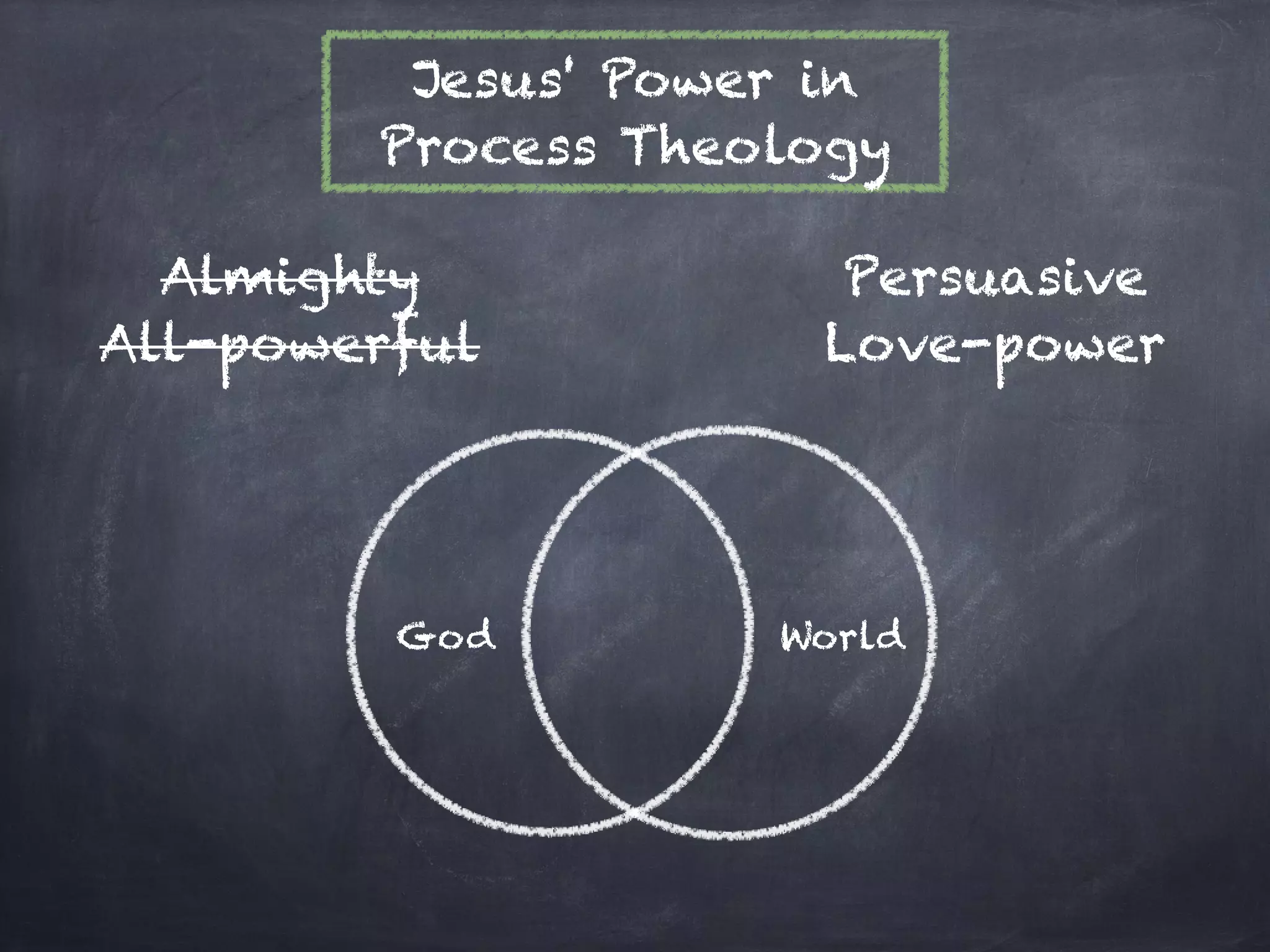 Intro to Process Theology - Jesus | PDF