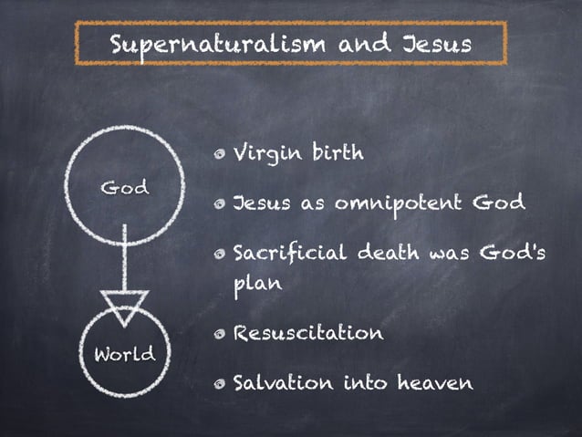 Intro to Process Theology - Jesus | PDF | Christianity | Religion ...