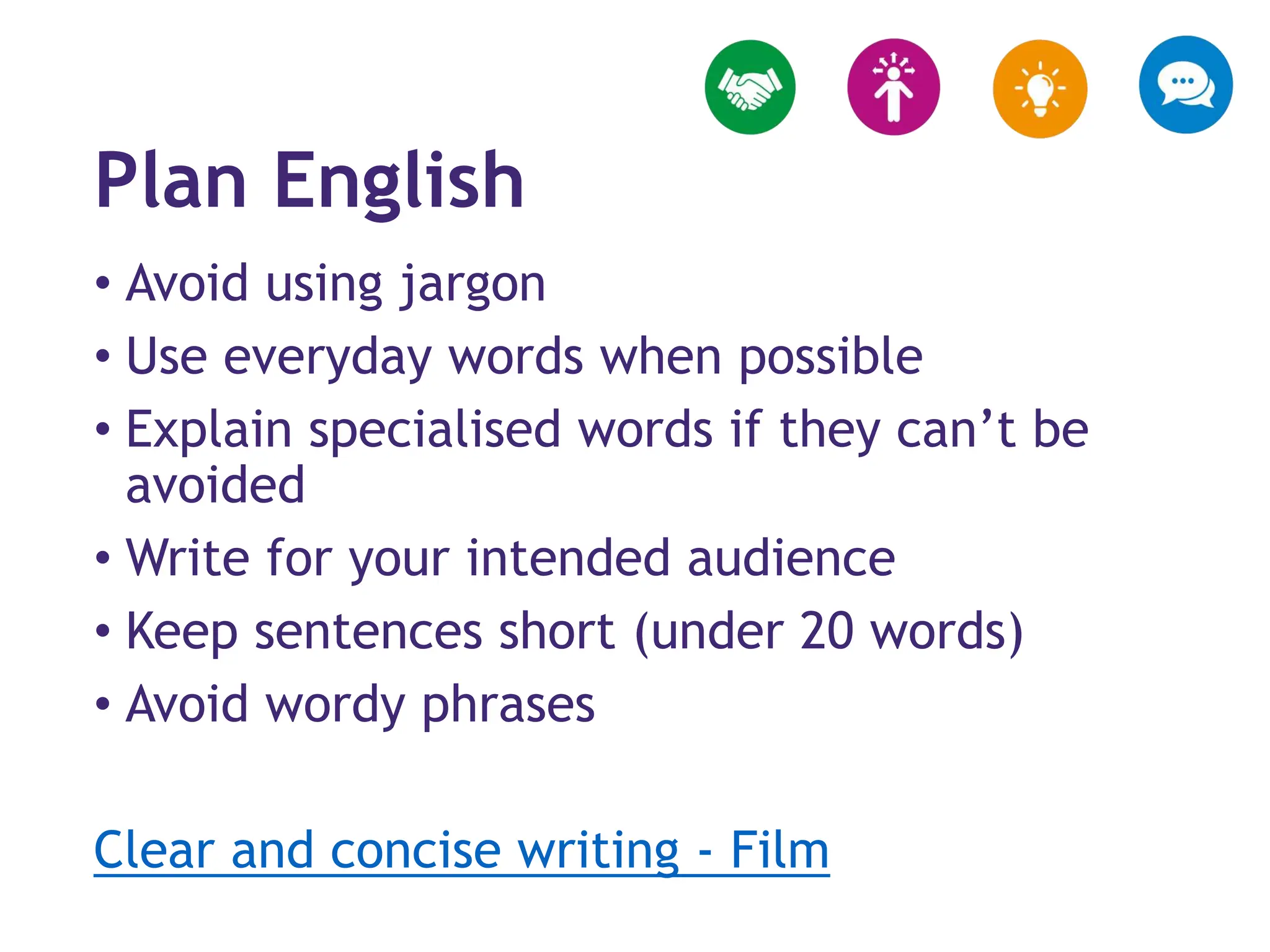 Intro to Process Analysis Writing to help guide students | PPTX