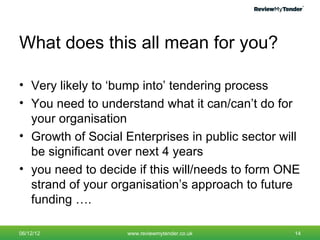 Intro To Procurement And Tendering In Wales Slideset | PPT | Business ...