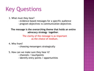 Intro to program communications | PPT