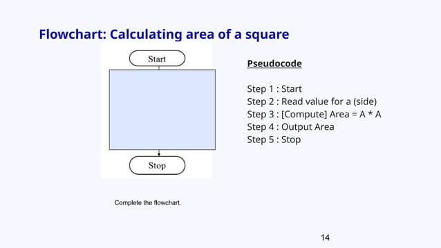 Introduction to Programming Lecture Material 2 | PPT