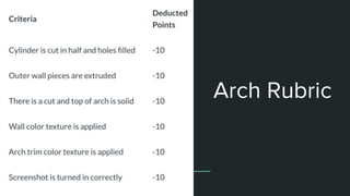 Intro to Architectural Modeling - Arches | PPT