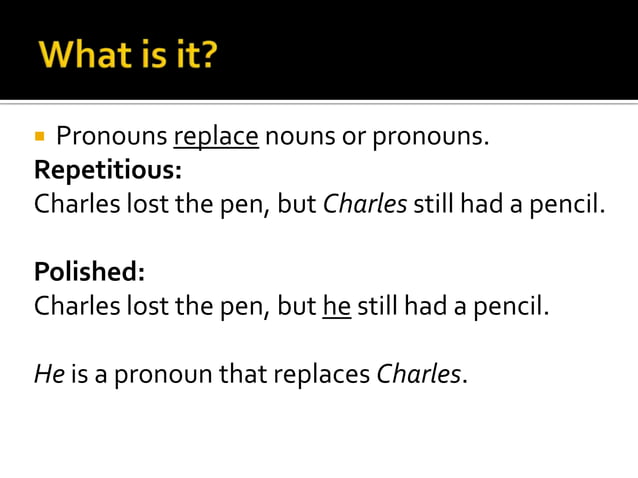 Pronoun Notes Part 1 | PPT