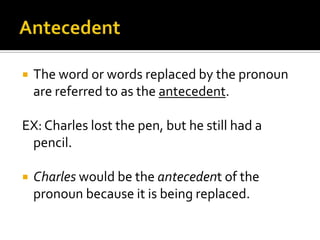 Pronoun Notes Part 1 | PPT