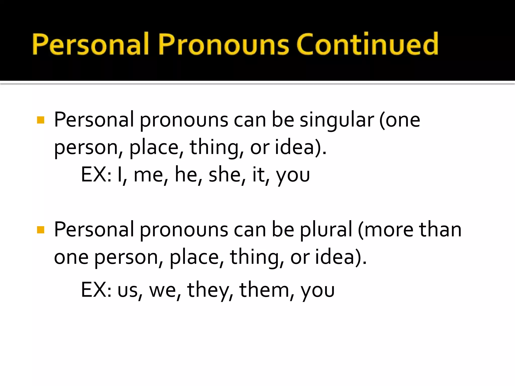 Intro to pronouns | PPT