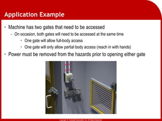Intro to Prosafe Trapped Key chave de segurança | PPTX