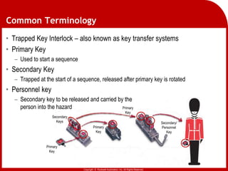 Intro to Prosafe Trapped Key chave de segurança | PPTX