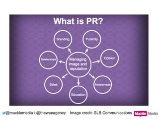 Intro to PR presentation for start-ups | PPT