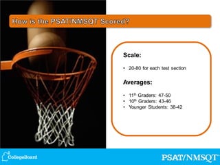 Intro to PSAT Grade 10 | PPT