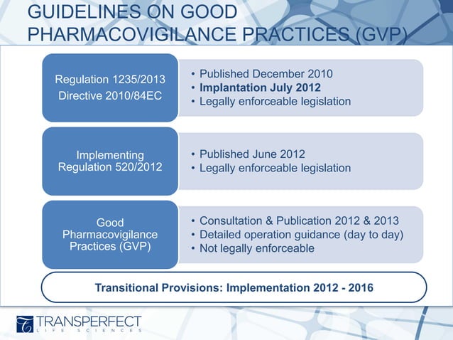 An Introduction to the Pharmacovigilance System Master File | PDF | Pharmaceutical Industry ...