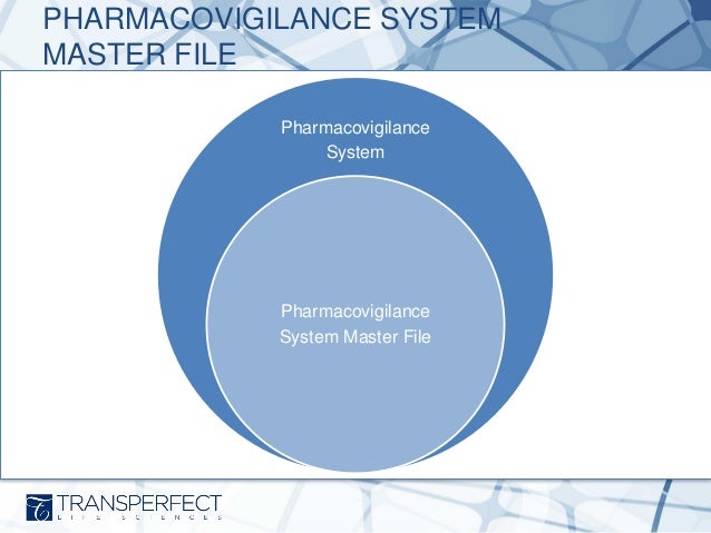 An Introduction to the Pharmacovigilance System Master File