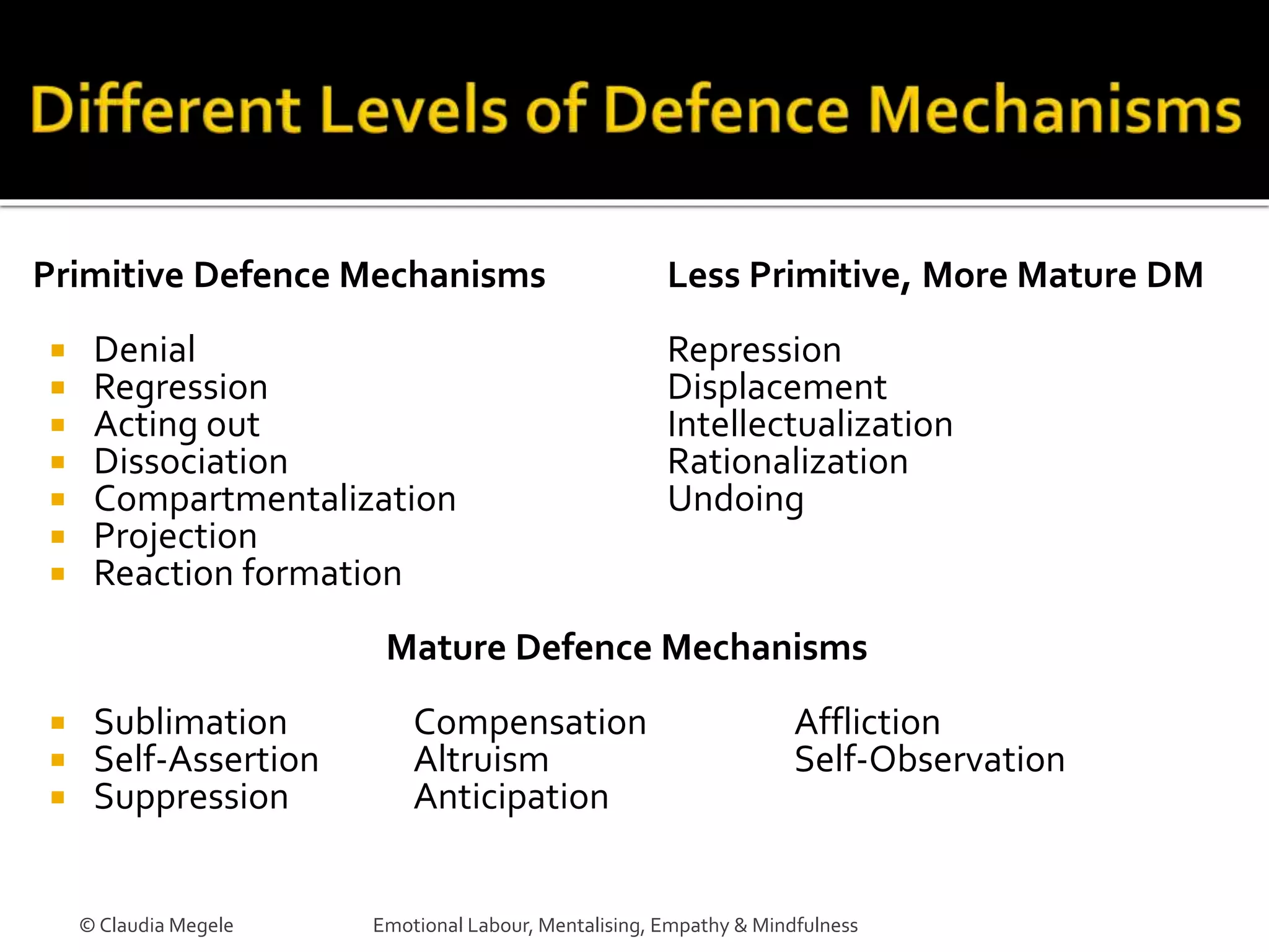 Psychodynamic Theory and Social Work | PPTX