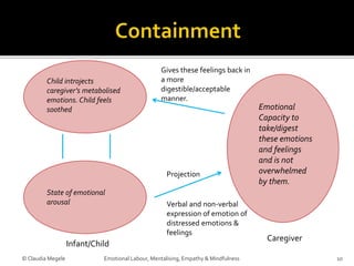 Psychodynamic Theory and Social Work | PPTX