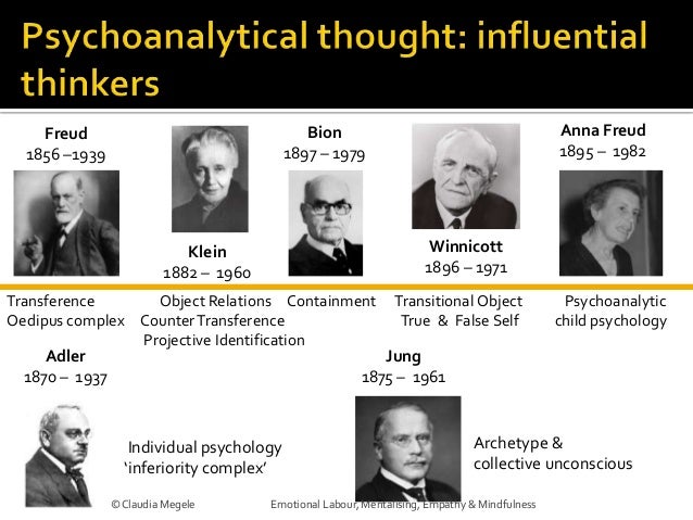 Psychodynamic Theory and Social Work