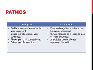 Intro to psychological research cell phones | PPT