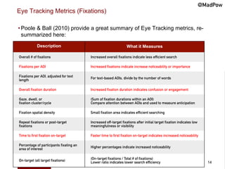 Psychophysiology and Eyetracking in User Experience | PDF | Computing ...
