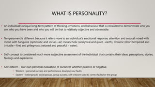Introduction to psychology personality Intro to Psych Powerpoint ...