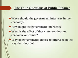 Intro to Public finanace Managemnt.ppt