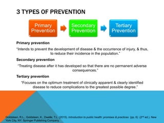 Intro to public health 1 | PPTX