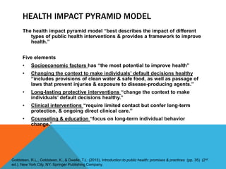 Intro to public health 2 | PPT | Free Download