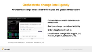 Introduction to Puppet Enterprise | PPT