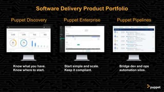 Introduction to Puppet Enterprise 10/03/2018 | PPT