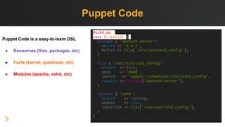 Introduction to Puppet Enterprise 10/03/2018 | PPTX | Cloud Computing | Internet