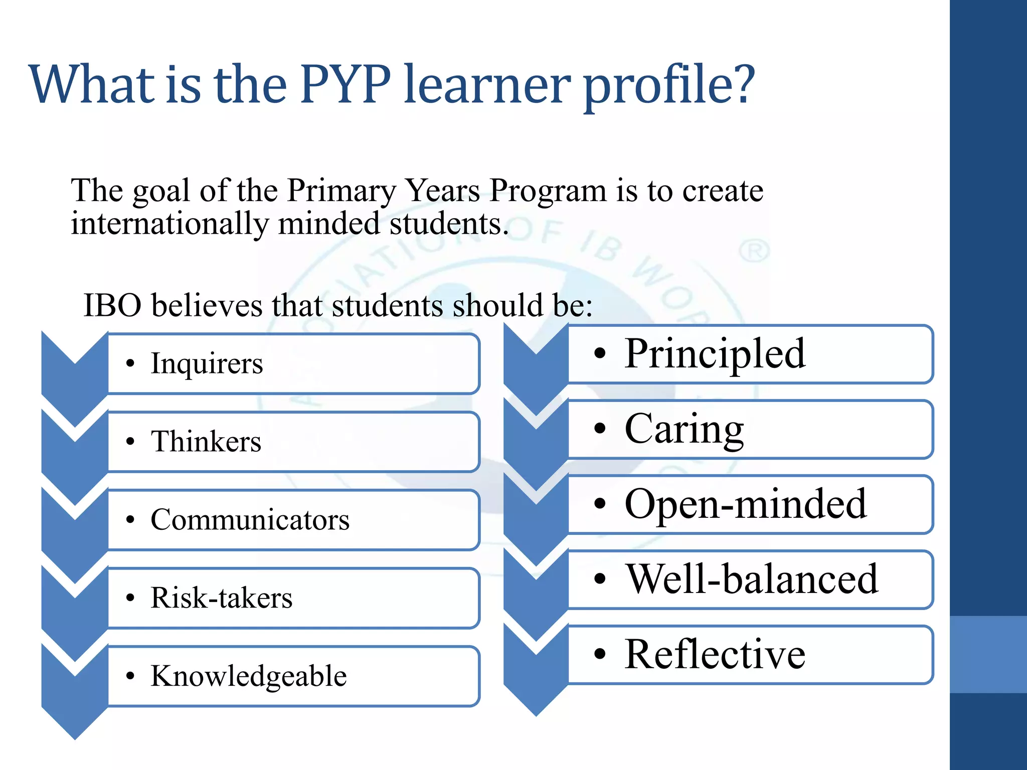 IB PYP Intro for teachers | PPTX