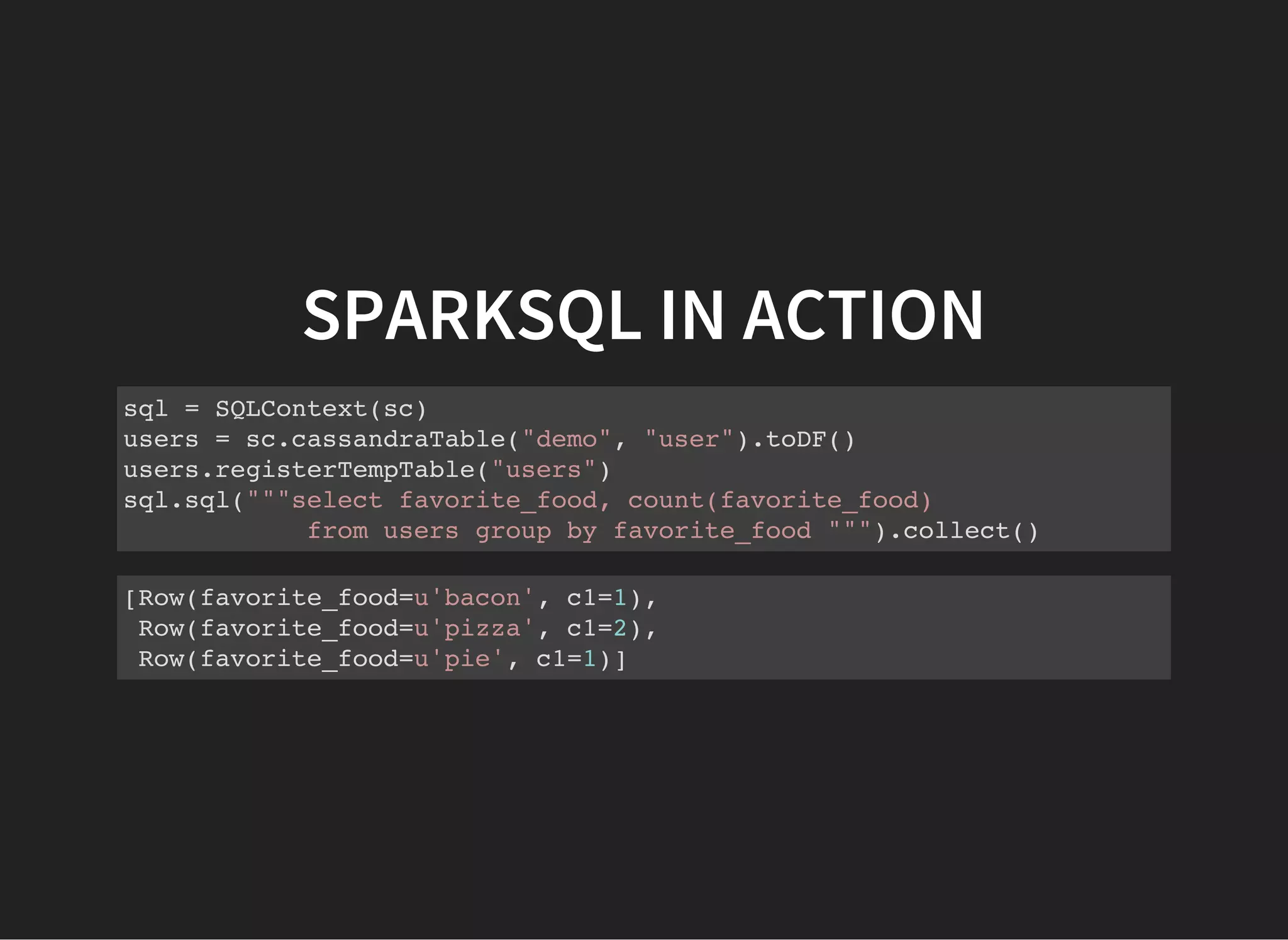 Intro To Py Spark And Cassandra Ppt