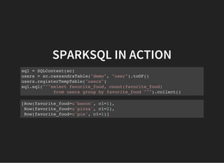 Intro to py spark (and cassandra) | PDF