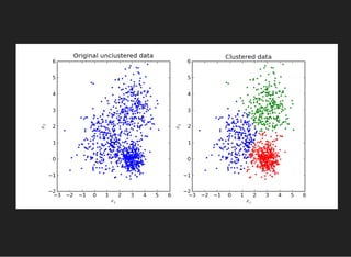 Intro to py spark (and cassandra) | PDF