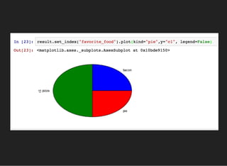 Intro to py spark (and cassandra) | PDF