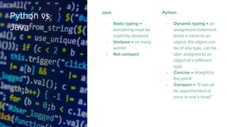 Introduction To Python | PPT