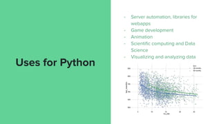 Introduction To Python | PPT