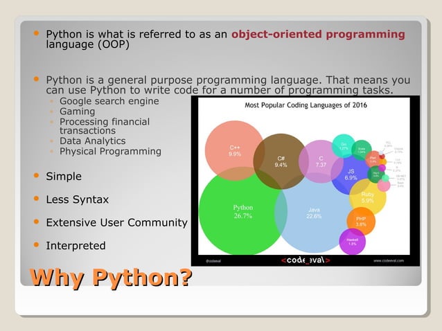 Intro to Python | PPT | Free Download
