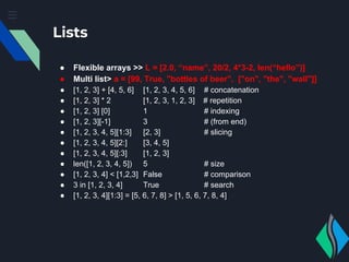 Introduction to python | PPT