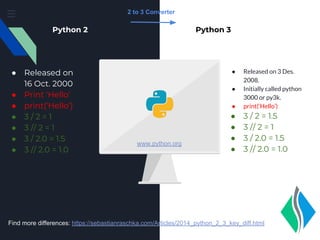 Introduction to python | PPT