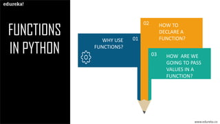 Introduction To Python | Edureka | PDF | Programming Languages | Computing