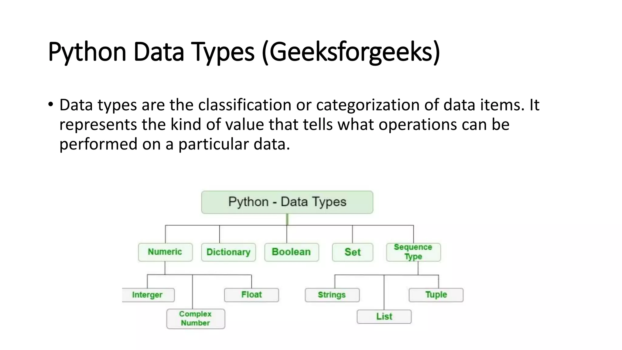 intro to python.pptx