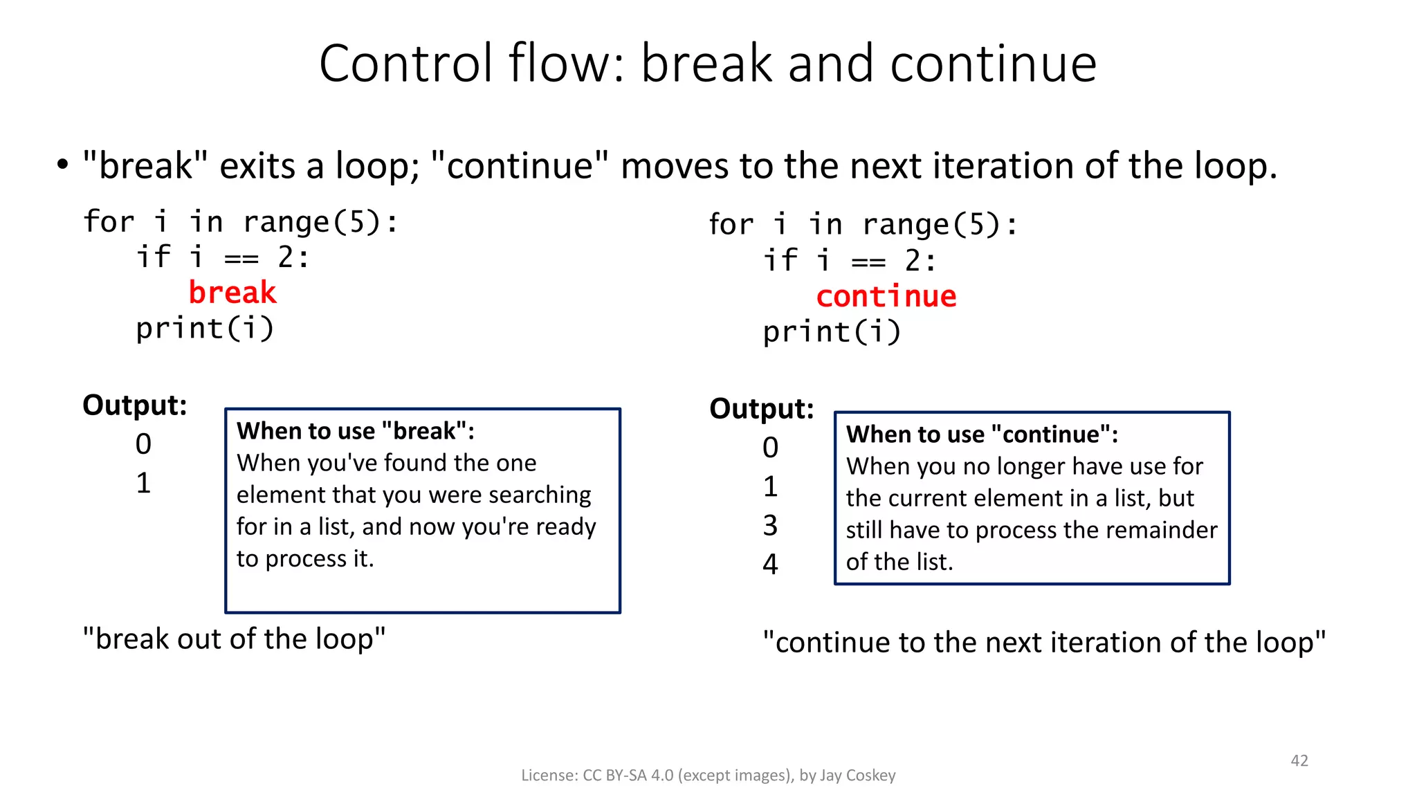 Intro to Python (High School) Unit #1 | PPTX