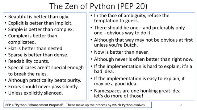 Intro to Python (High School) Unit #1 | PPTX