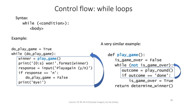 Intro to Python (High School) Unit #1 | PPTX