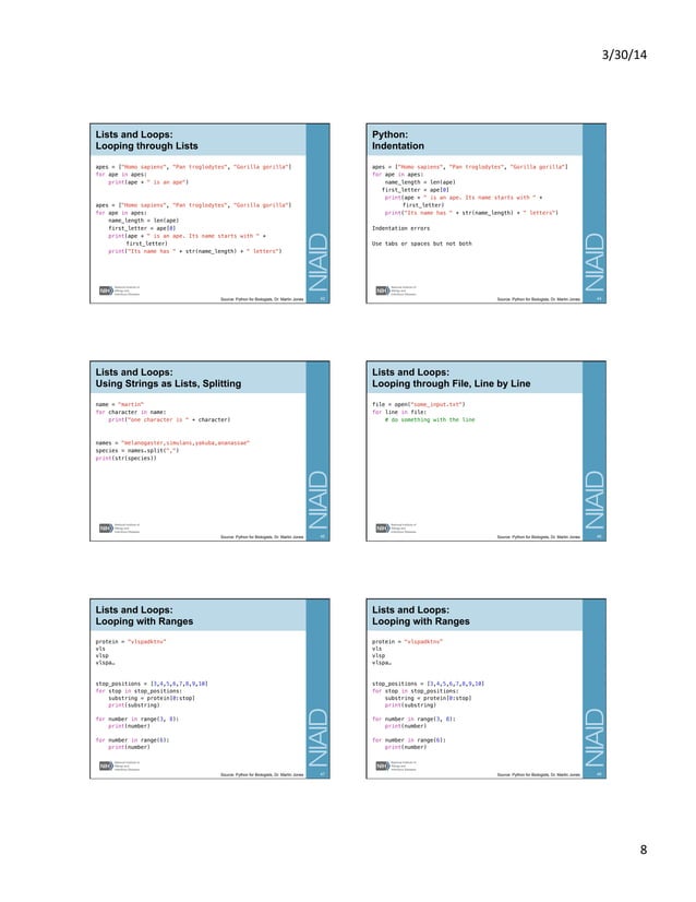 Intro to Python programming and iPython | PDF
