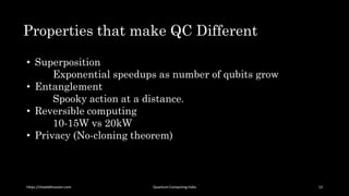 Introduction to Qiskit | PDF