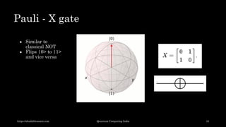 Introduction to Qiskit | PDF