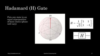 Introduction to Qiskit | PDF