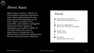 Introduction to Qiskit | PDF